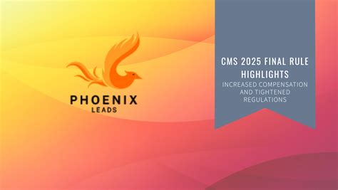 Cms 2025 Final Rule Highlights