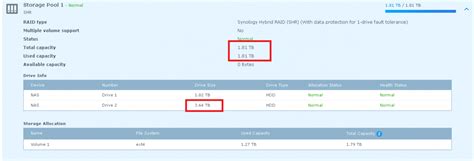 Synology Community
