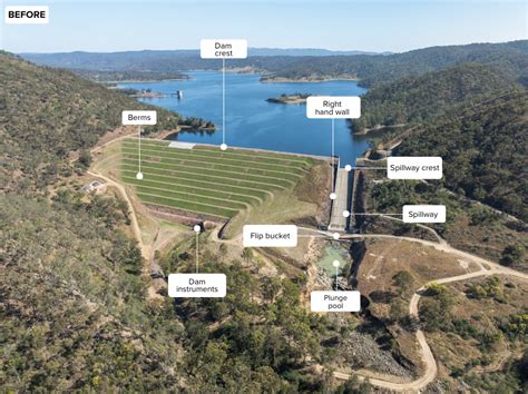 Cressbrook Dam Safety Improvement Project