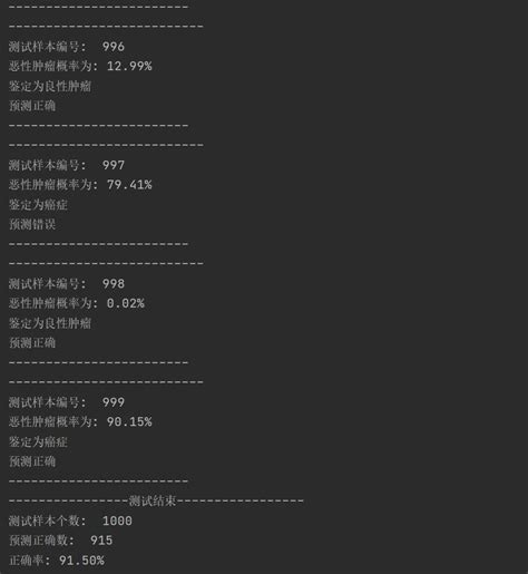 基于python逻辑回归模型 乳腺癌预测 索炜达 猿创