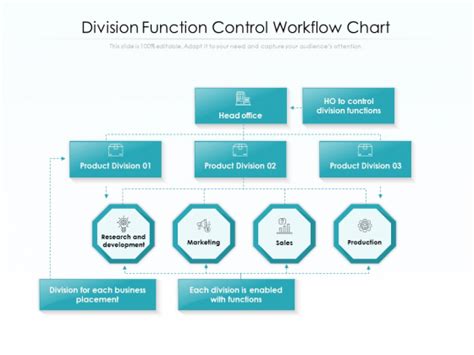 Workflow Function PowerPoint Templates Slides And Graphics
