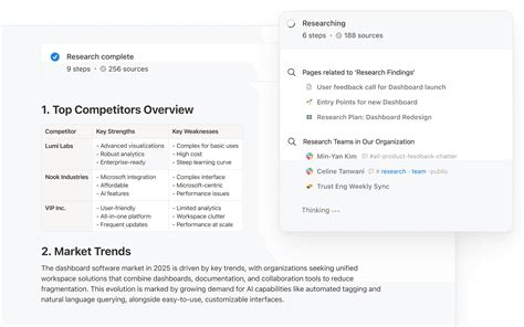 Your Connected Workspace For Wiki Docs And Projects Notion