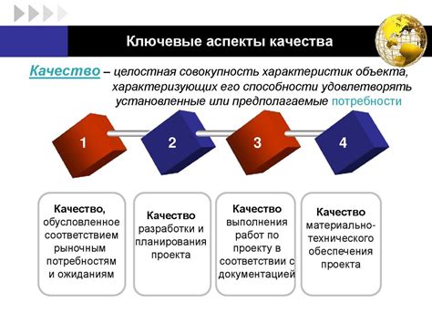Технико экономическое обоснование проектов Тема 1 Основные понятия