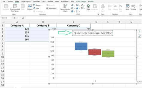 How To Create A Box Plot Chart In Excel Downloadable Template