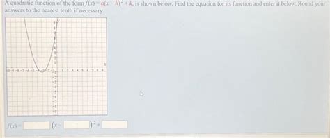 Solved A Quadratic Function Of The Form F X A X H ² K