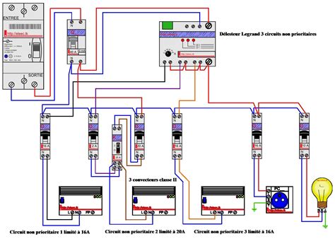 Logiciel gratuit schéma électrique Combles isolation