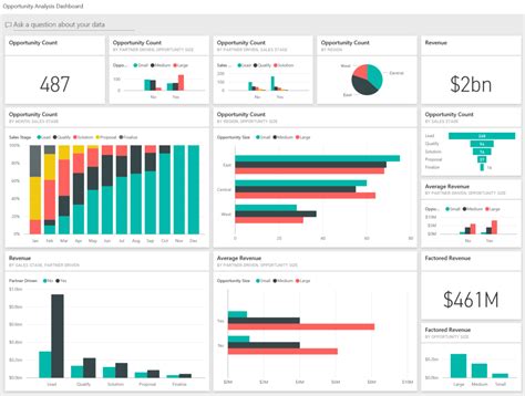 Power Analysis Excel Spreadsheet Google Spreadshee Power Analysis Excel