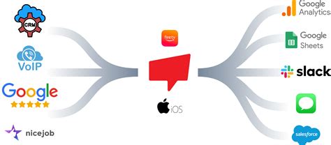 Integrations Illustration
