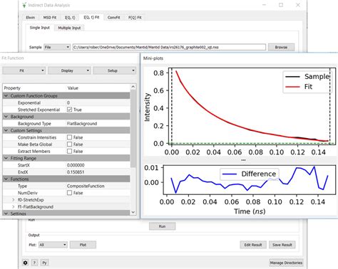 The Data Analysis Interface In The Workbench Download Scientific Diagram