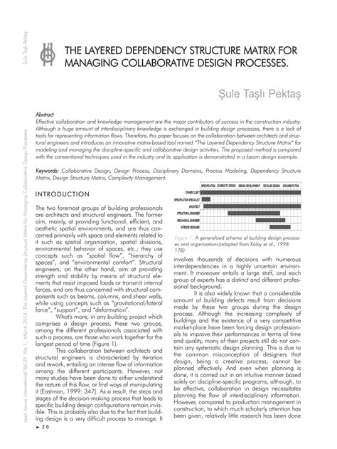 Pdf The Layered Dependency Structure Matrix For Managing