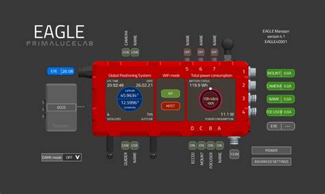 Primalucelab Ecco2 Environmental Computerized Controller For Eagle