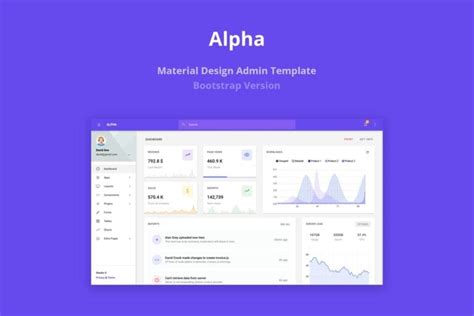 قالب مدیریت حرفه ای Alpha Material Design Admin Template افزونه ها