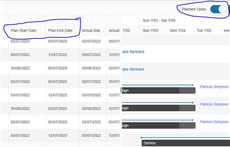 enable disable planned start and planned end columns on planned tasks toggle button click in