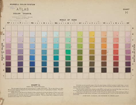 Printable Munsell Color Chart