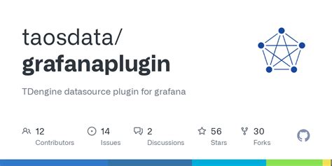Github Taosdata Grafanaplugin Tdengine Datasource Plugin For Grafana