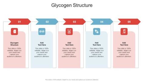 Glycogen Structure Powerpoint Templates Slides And Graphics