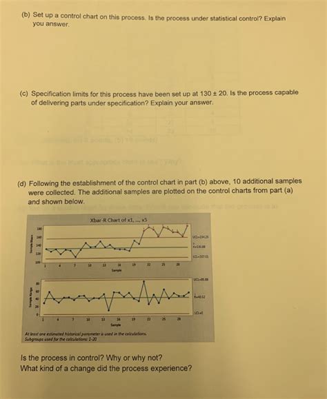 Solved B Set Up A Control Chart On This Process Is The Chegg Com
