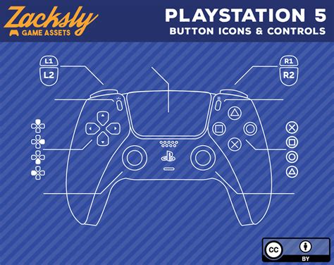PS5 Button Icons And Controls By Zacksly