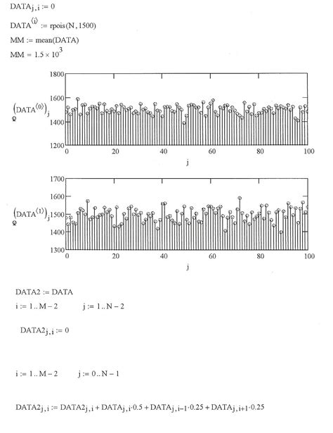 Mathcad To Matlab White Noise Fft And Nps Testing Stack Overflow