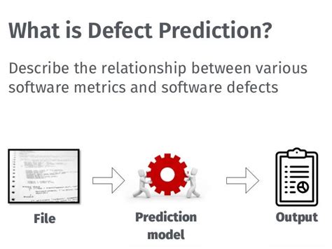 defect prediction accomplishments and future challenges