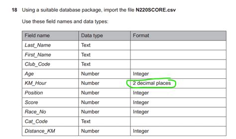 ict 0417 doubt it s very urgent r igcse