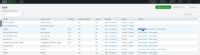 Data Manipulation In Splunk PART I Netwerk LABS