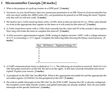 Solved I Microcontroller Concepts 20 Marks 1 What Is The