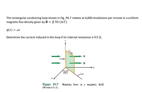 Solved The Rectangular Conducting Loop Shown In Fig P Chegg