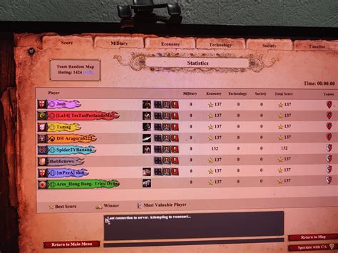Hi Bug Connection And Then Auto Banned Mẹ From Multiplayer Ii