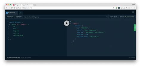 Benefits Of GraphQL For Your Projects Globant Blog