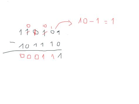 Binary Numbers Study Computer Science