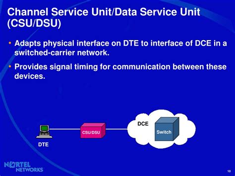 PPT WAN Technology PowerPoint Presentation Free Download ID 4619802