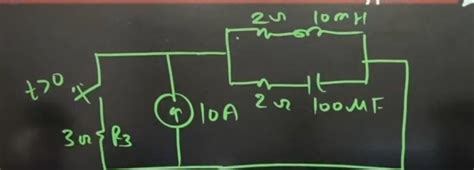 Gate Exam Analysis 2023 Electrical Engineering Subject Wise Weightage