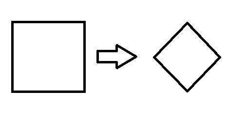 C Rotating The Whole Level Stack Overflow