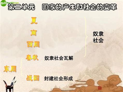 七年级历史上册第6课《春秋战国的纷争》课件人教新课标版word文档在线阅读与下载无忧文档