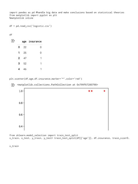 Logistic Regression Colab Pdf