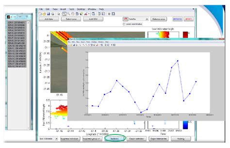 MAPS Multi Mission Altimetry Processing Software CTOH