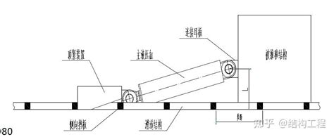 大跨度空间结构施工工艺 知乎