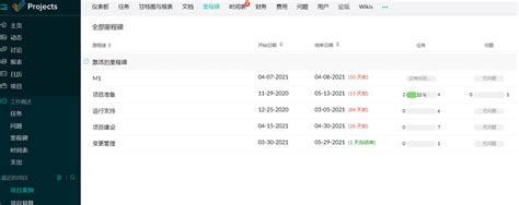 项目计划软件 计划管理软件 项目计划管理软件 Zoho Projects 项目计划软件 计划管理软件 项目计划管理软件 Zoho Projects