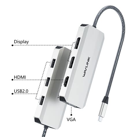 WL UMD USB C Quad Display In Dock Wavlink Com