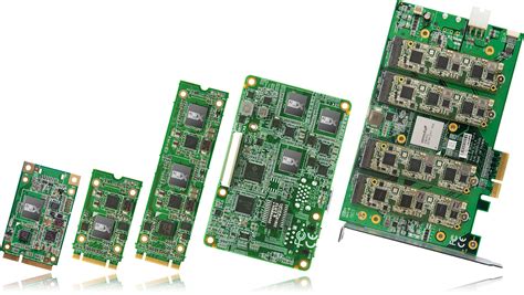 Ai Core Xm2280 M2 Card Is Equipped With Two Myriad X 2485 Vpus Cnx