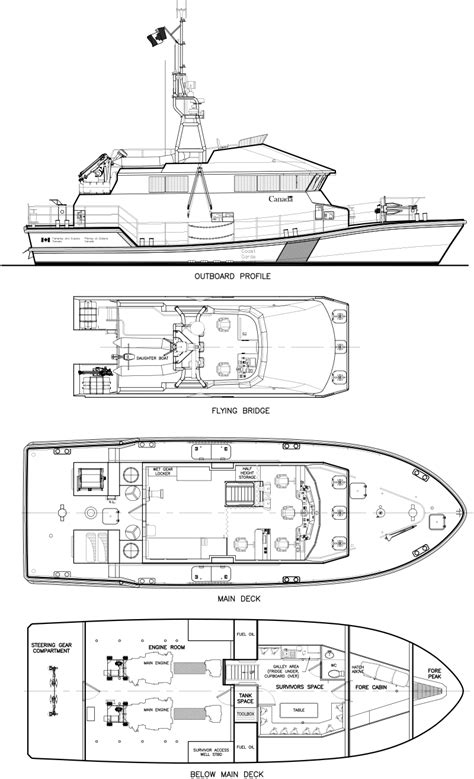 Robert Allan Ltd Design A New Generation Of High Endurance Self