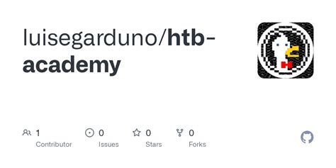 Github Luisegarduno Htb Academy