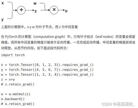 神经网络特征图可视化神经网络特征变量排序可视化分析 Csdn博客