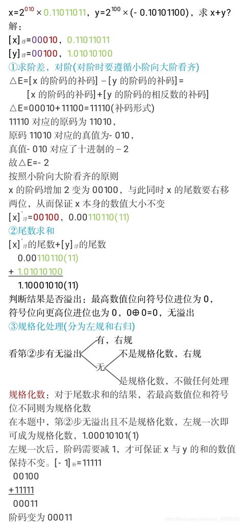 计算机组成原理之浮点运算 浮点数对阶 csdn博客