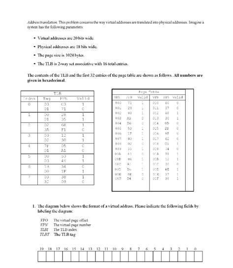Solved Address Translation This Problem Concerns The Way