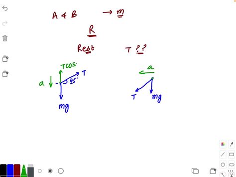 Solvedtwo Objects A And B Each Of Mass M Are Connected By A Light