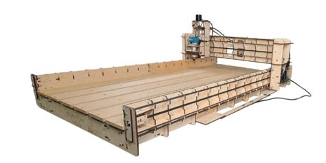 The Top CNC Machine Brands in 2024 - CNCSourced