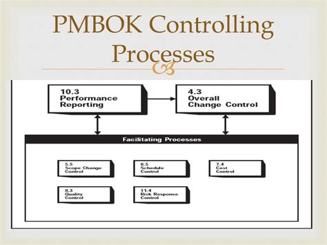 PPT PMBOK GUIDELINES PowerPoint Presentation Free Download ID