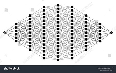convolutional neural network architecture how ai 库存矢量图（免版税）2459410159